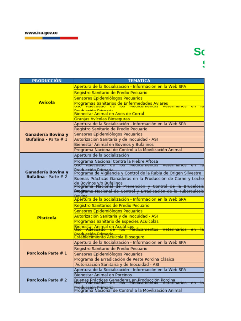 Calendario Socializaciones Oferta Institucional ICA SPA 2023 | PDF ...