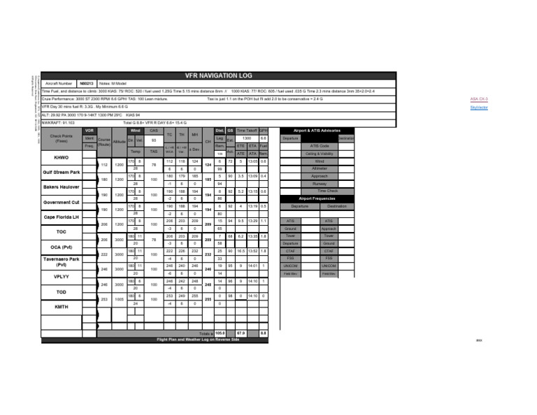 VFR Navigation Log Jeppesen Checkride | PDF | Aircraft | Aerospace