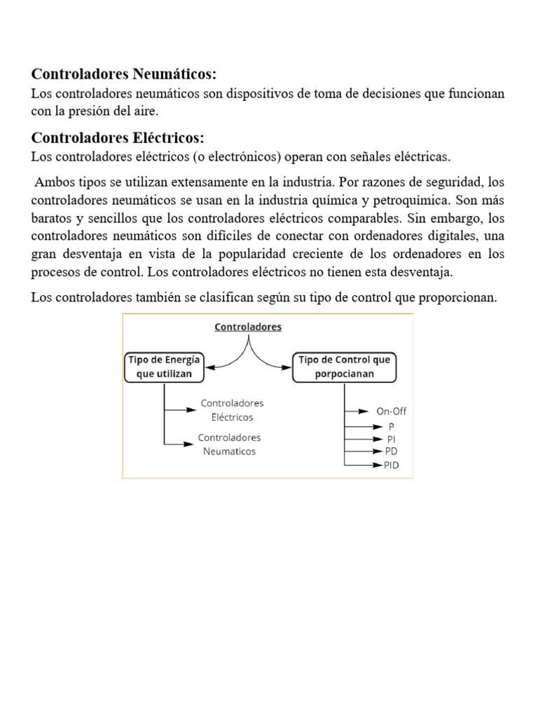 Controladores | PDF