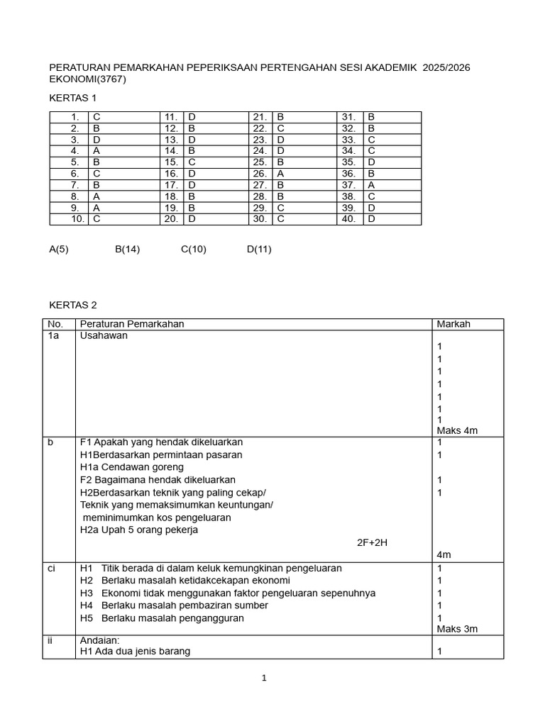 Peraturan Pemarkahan Ppsa 2025 | PDF
