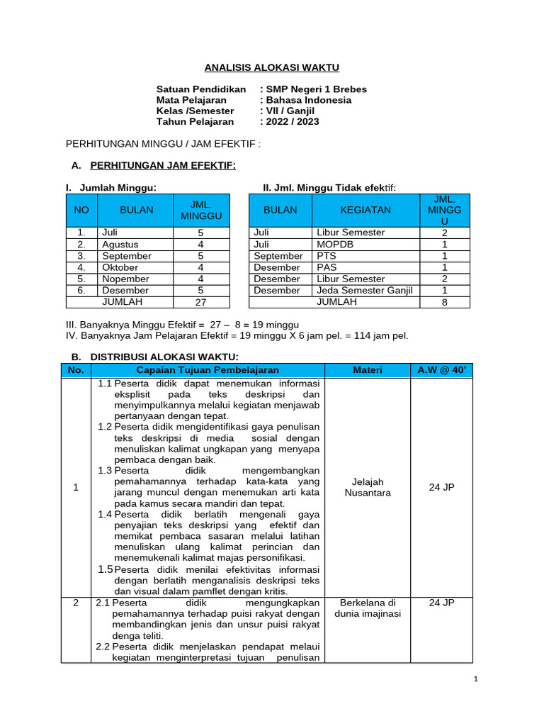 Analisis Alokasi Waktu Ganjil - 1 BINDO | PDF