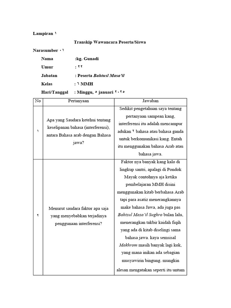 Contoh Transkrip Wawancara Observasi Dokumentasi Biodata | PDF