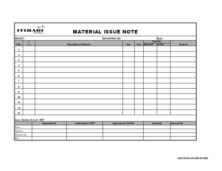 3 QMS FORM II M 003 REV000 Material Issue Note | PDF