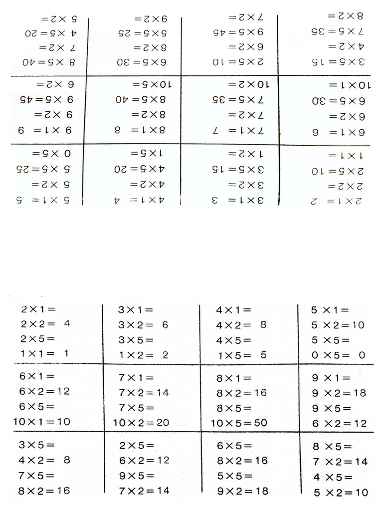 Multiplying Game | PDF