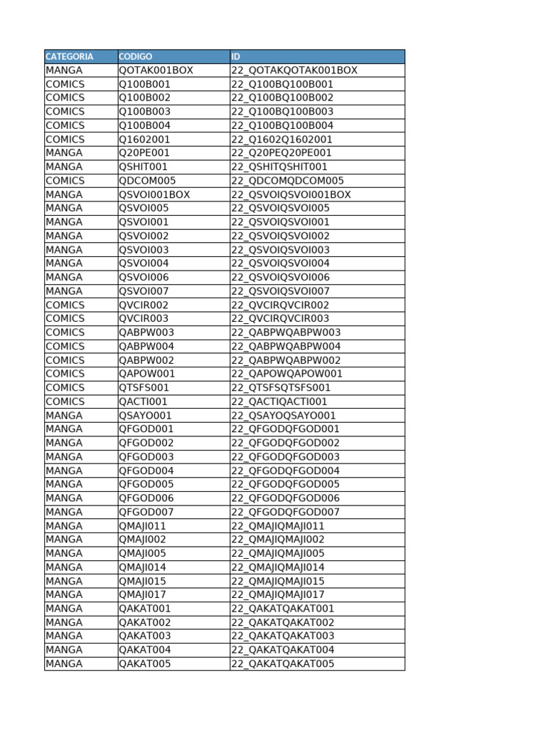 Catalog Export | PDF | Books | Publishing