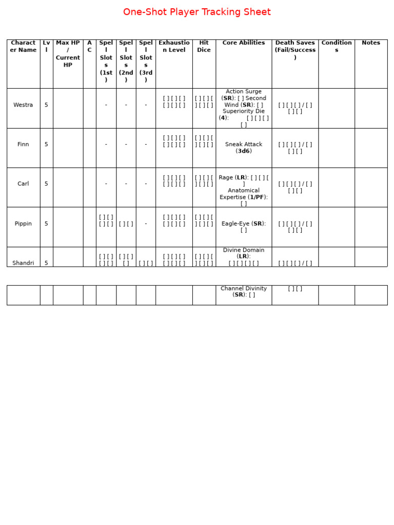 One-Shot Tracking Sheet | PDF