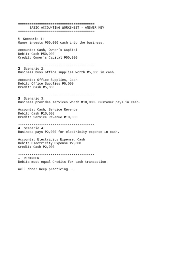 Accounting Worksheet Answer Key | PDF