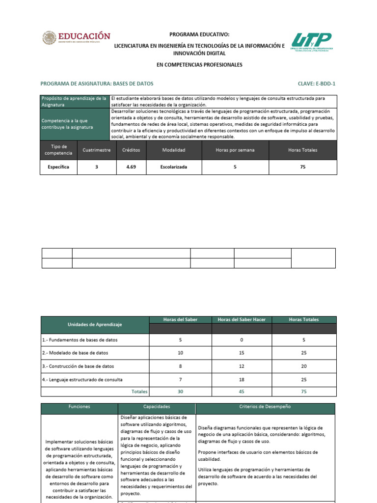 Bases de Datos 1 | PDF | Software | Bases de datos