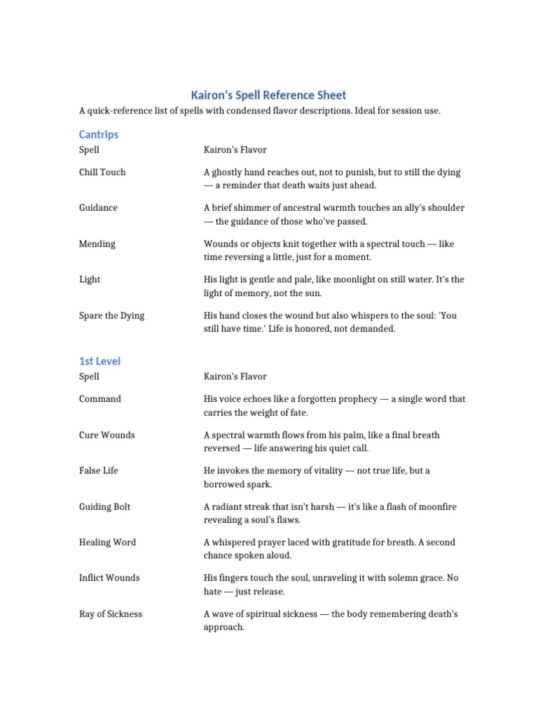 Kairon Spell Reference Sheet | PDF
