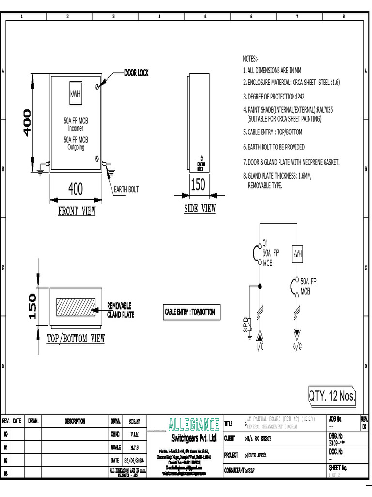 Ac Partial Board (Psb-Ac) (12.2.7) | PDF