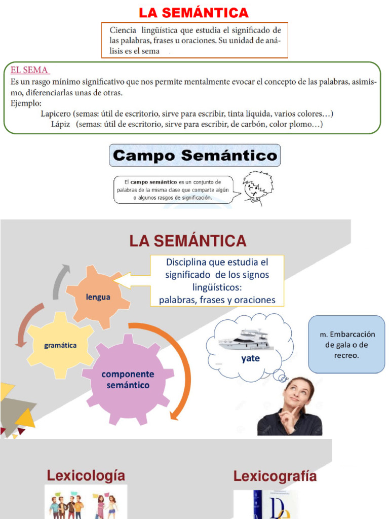 La Semántica | PDF
