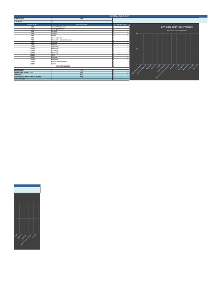 Z - Alternate Format Sheet - GC | PDF | Drywall | Building Materials