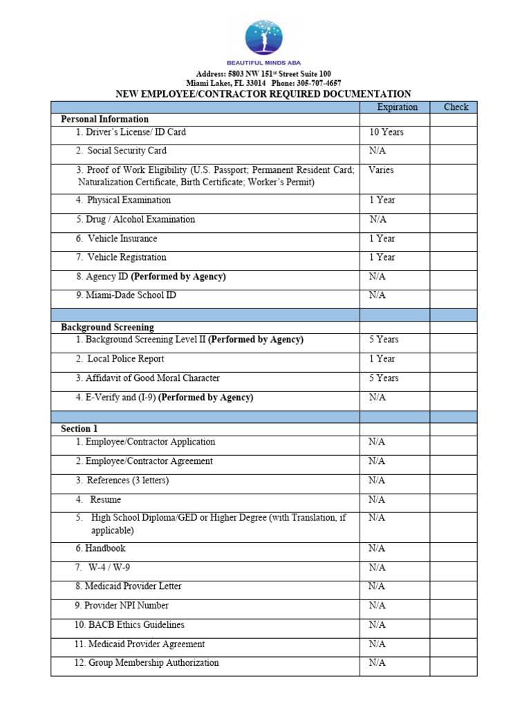 BM Application Checklist | PDF