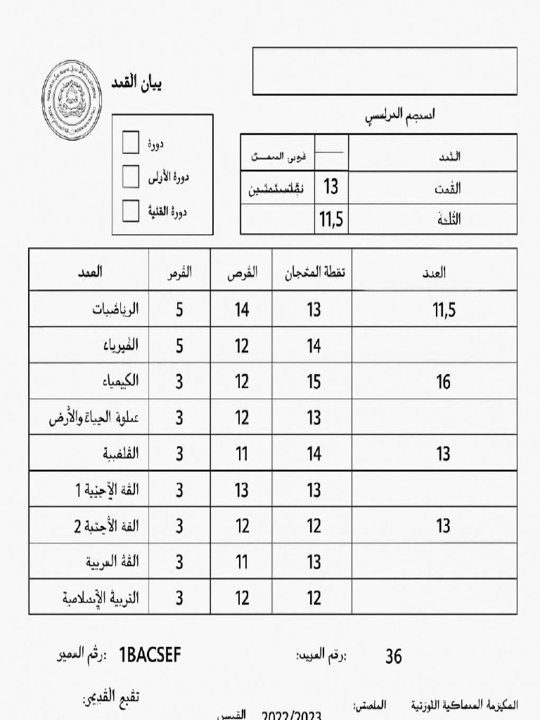 Student Report Card | PDF