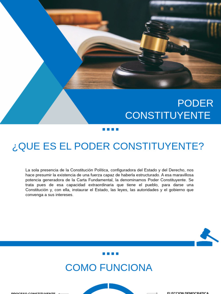 Poder Constituyente Ok | PDF