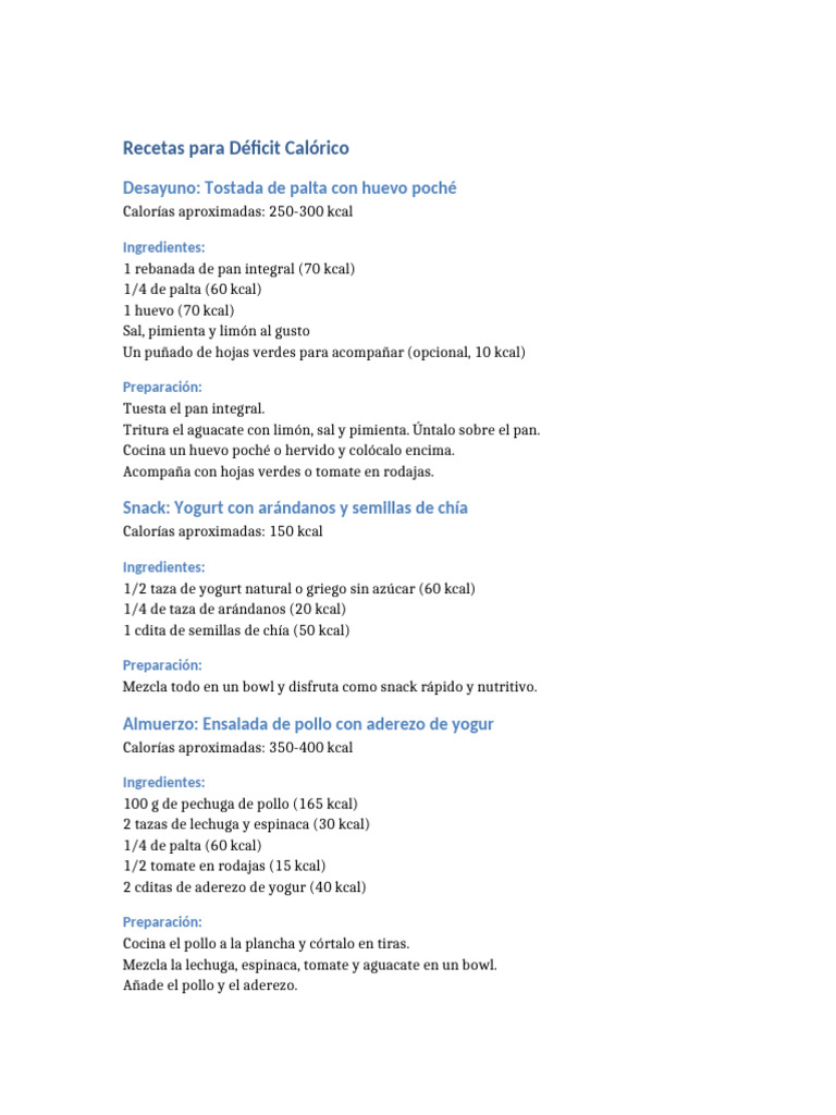 Recetas Deficit Calorico | PDF