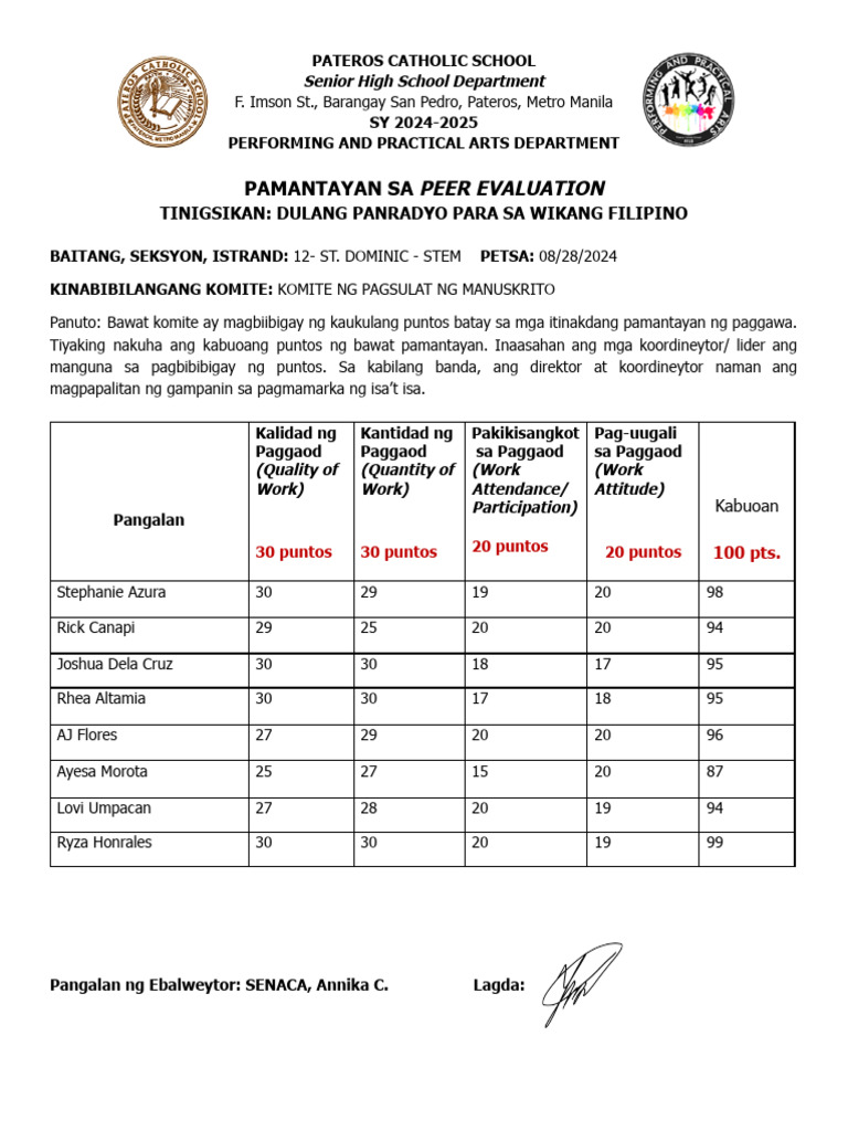 Dominic Script Peer Evaluation Dulang Panradyo | PDF