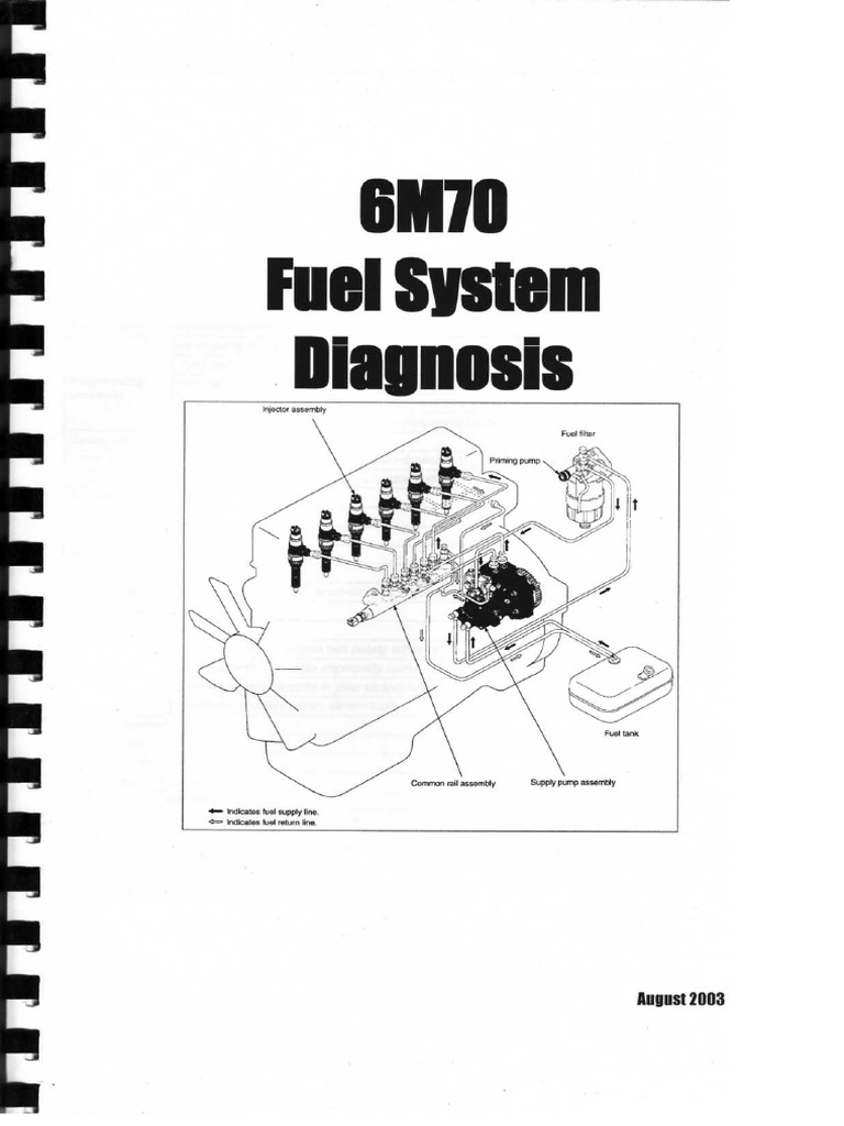 6M70 Fuel System Diagnosis | PDF