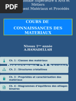 Chapitre - 1 - Classification Des Matériaux | PDF | Liaison chimique ...
