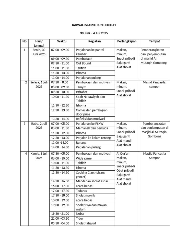 Jadwal Peserta IFH 2025 | PDF