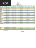 DHL Express Weights & Sizes - ENG 2023 | PDF | Pallet | Weight