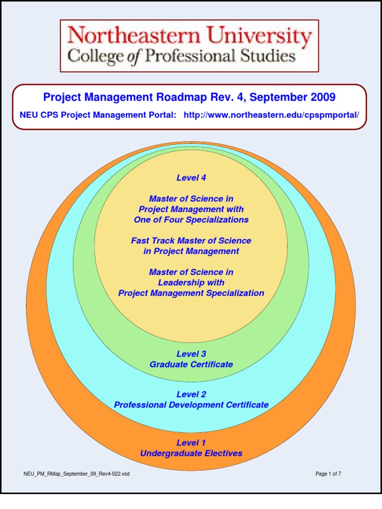 Project Management Roadmap Courses | PDF | Information Security ...
