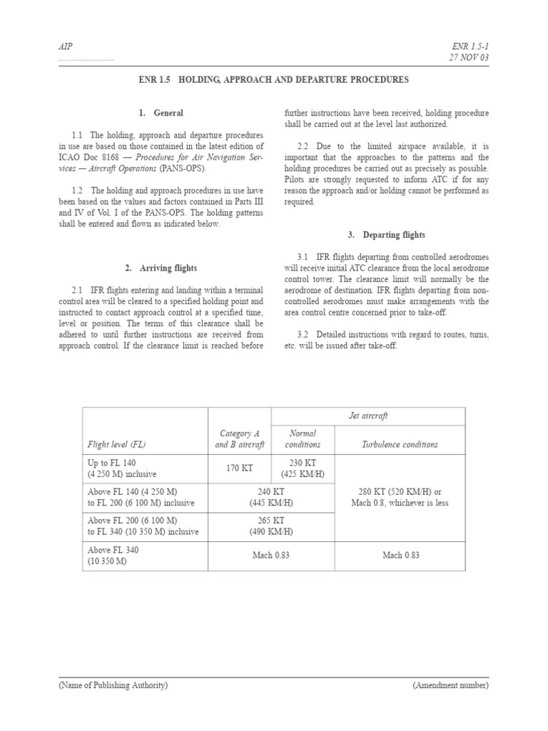 ais 5 | PDF | Instrument Flight Rules | Aviation