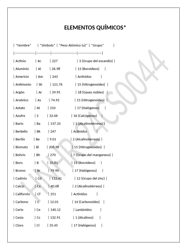 Tabla de Elementos Químicos | PDF | Elementos químicos | Rieles