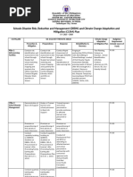 SDRRM Plan (Sample) - 1 | PDF | Emergency Management | Disaster Risk ...