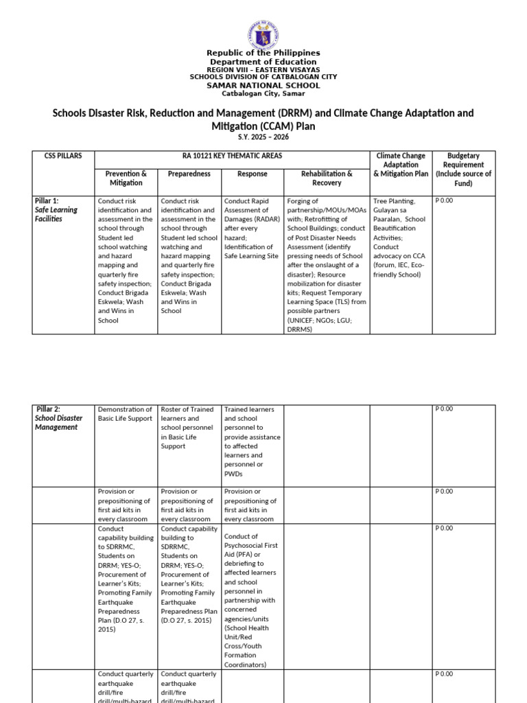 School Disaster Risk Reduction and Management and Climate Change Adaptation and Mitigation Plan ...