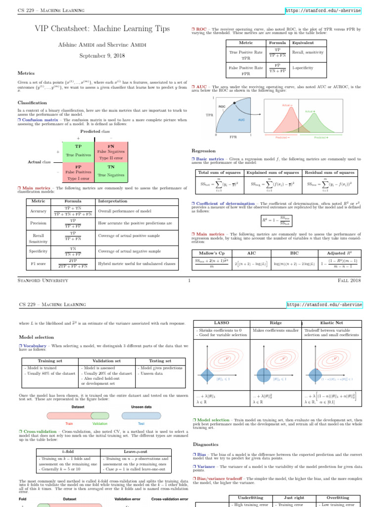 机器学习 | PDF | Receiver Operating Characteristic | Sensitivity And Specificity