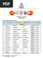 Masterlist Sy 2023-2024 | PDF | Art