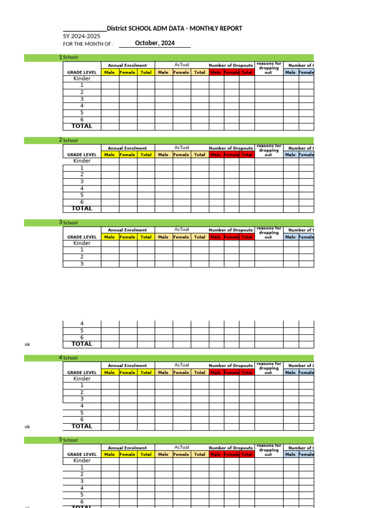 Template Mapping Tool School and District Adm 2024 | PDF | Learning ...