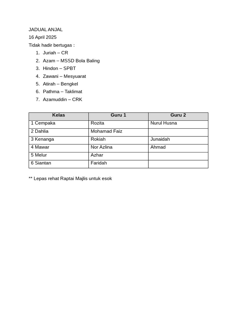 Jadual Anjal | PDF