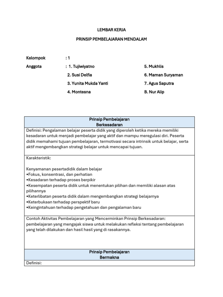 LK 3 - Pengalaman Belajar PM | PDF