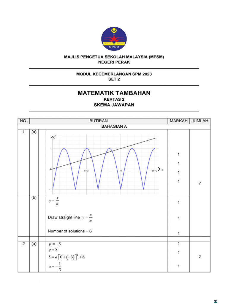 Skema MT K2 Set 2 Perak | PDF