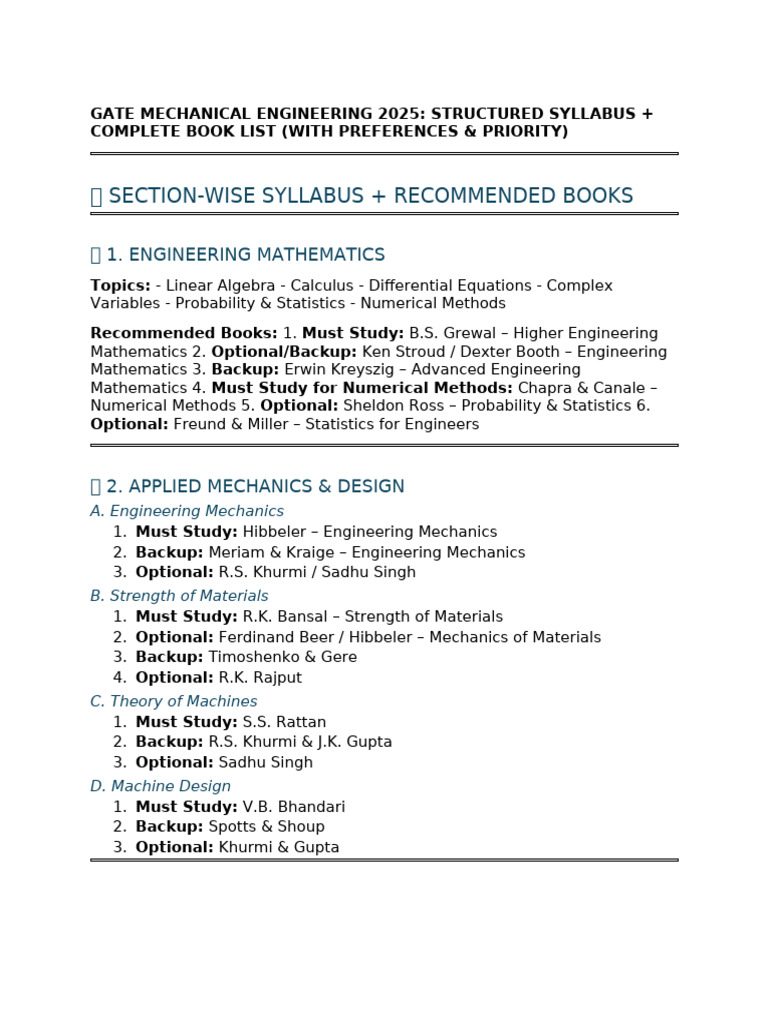 Gate Me 2025 Booklist | PDF | Mathematics | Engineering
