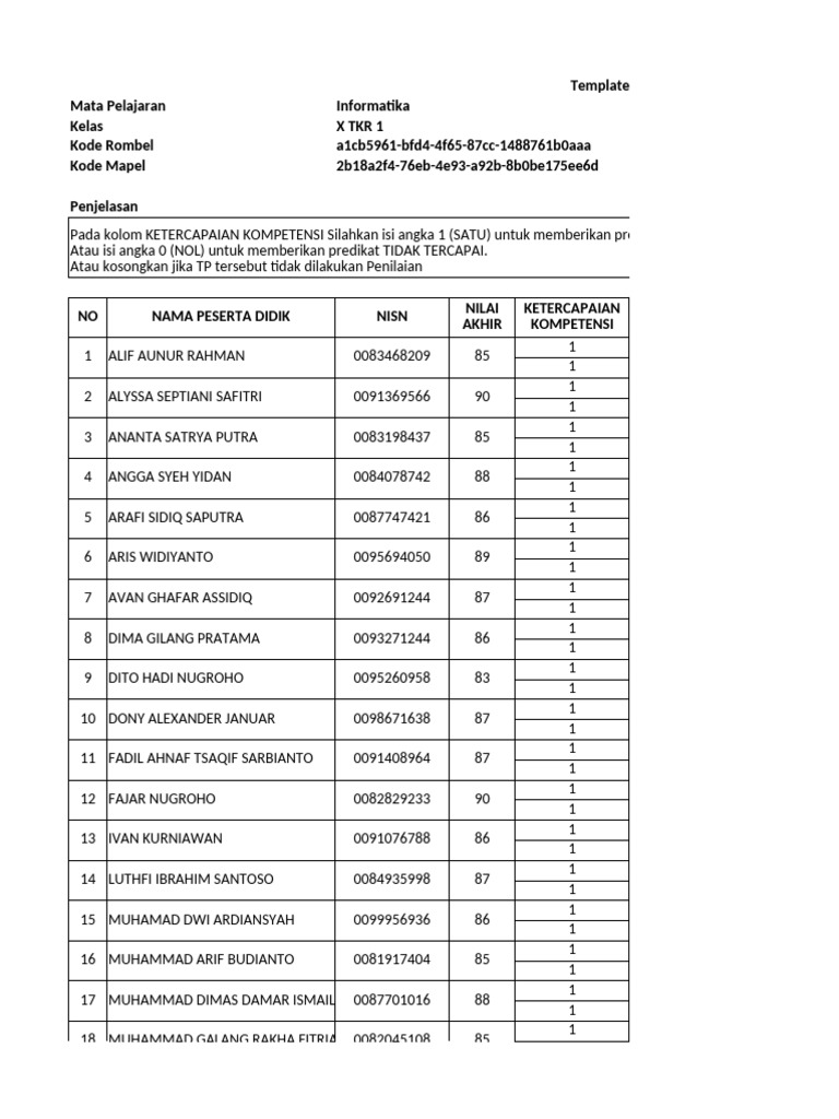 Template Nilai Akhir Mata Pelajaran Informatika Kelas X TKR 1 | PDF