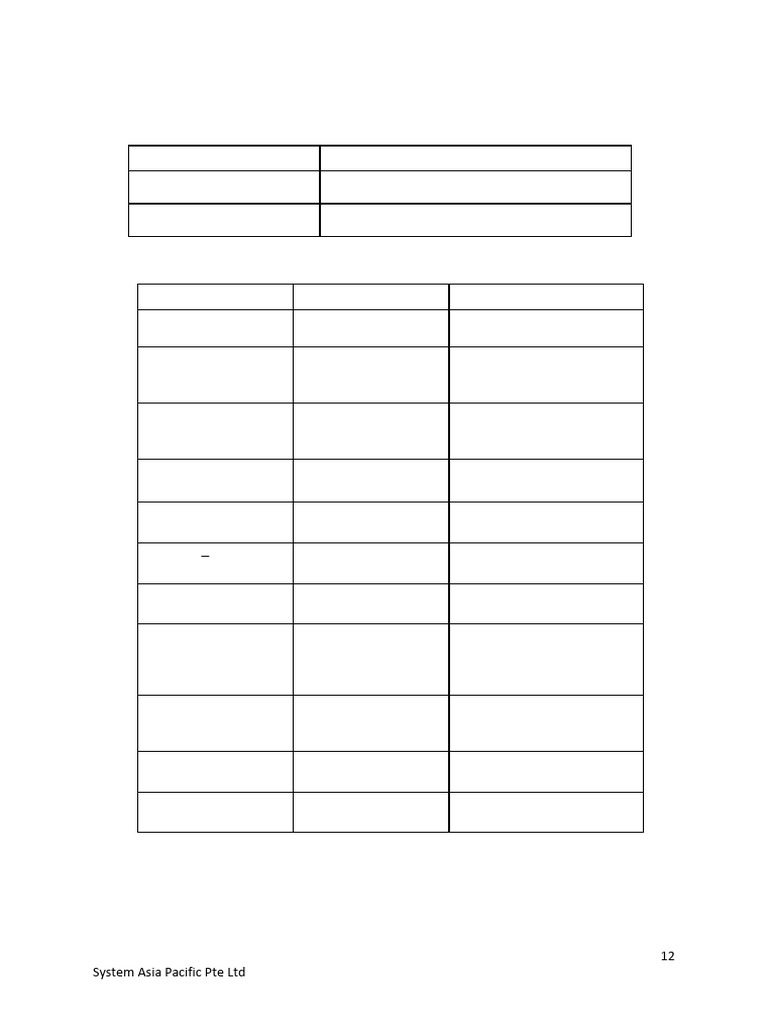 Reagent System Preparation Guide | PDF | Chemistry