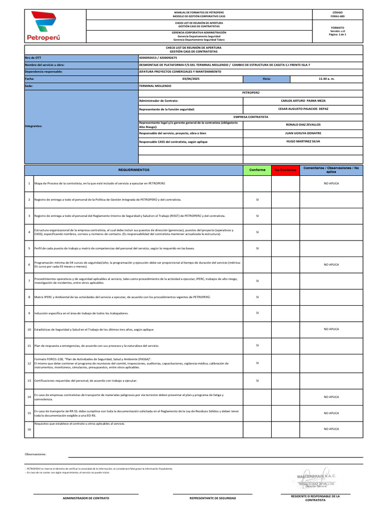 Check List - Reunion Apertura | PDF