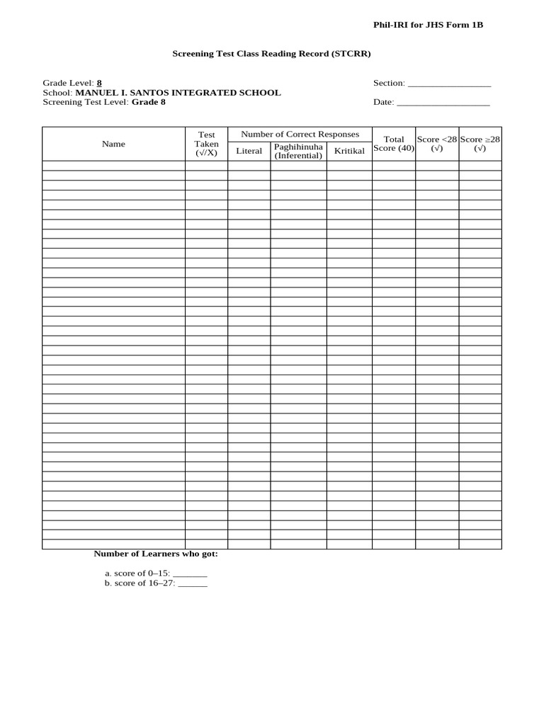 Phil-Iri Jhs Form 1b | PDF