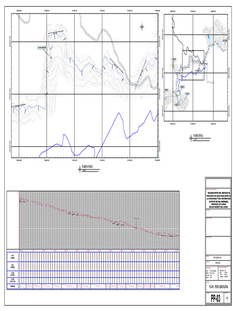 Planta Perfil Longitudinal | PDF
