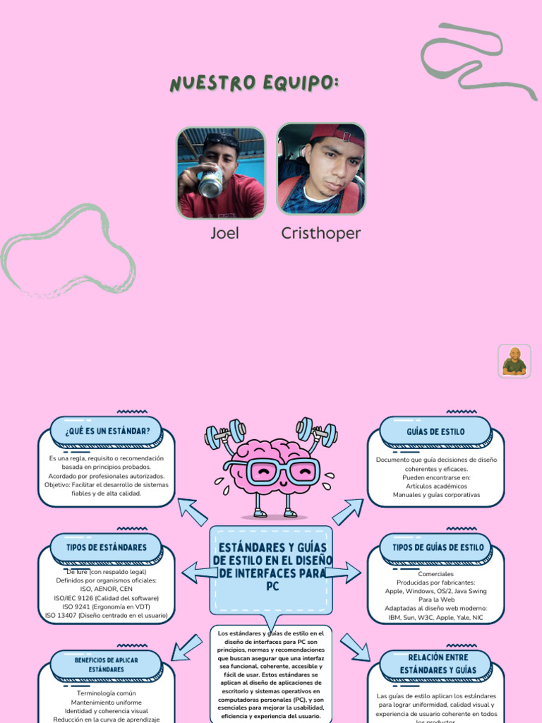 Organizador Gráfico Lluvia de Ideas Divertido Moderno Azul y Rosa | PDF ...