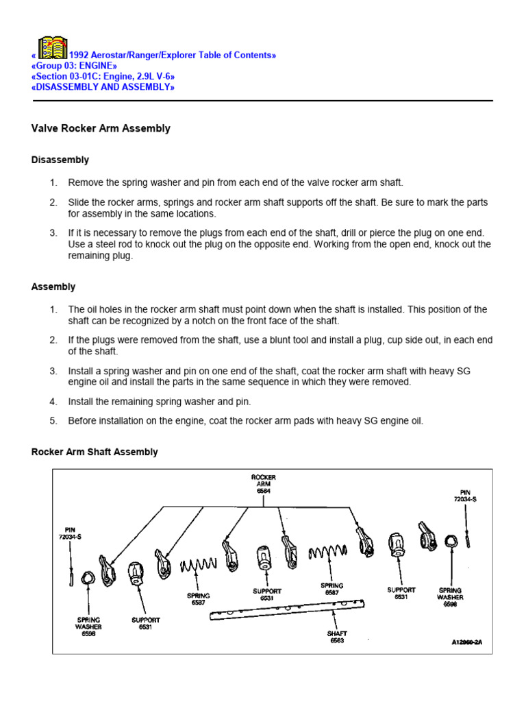 Valve Rocker Arm Assembly Pdf