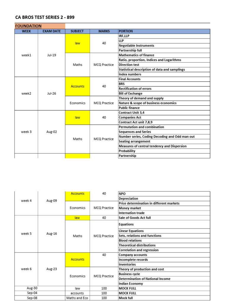 CA BROS Test Series 2 Exam Schedule | PDF | Economics | Mathematics