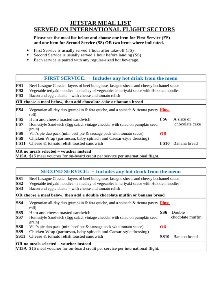 Jetstar Meal List 2025 | PDF | Meal | Foods