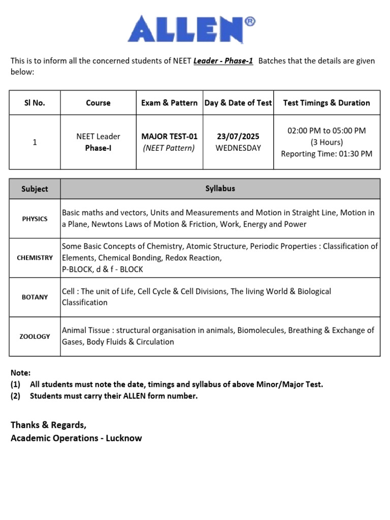 NEET Leader Phase-1 Major Test-01 | PDF