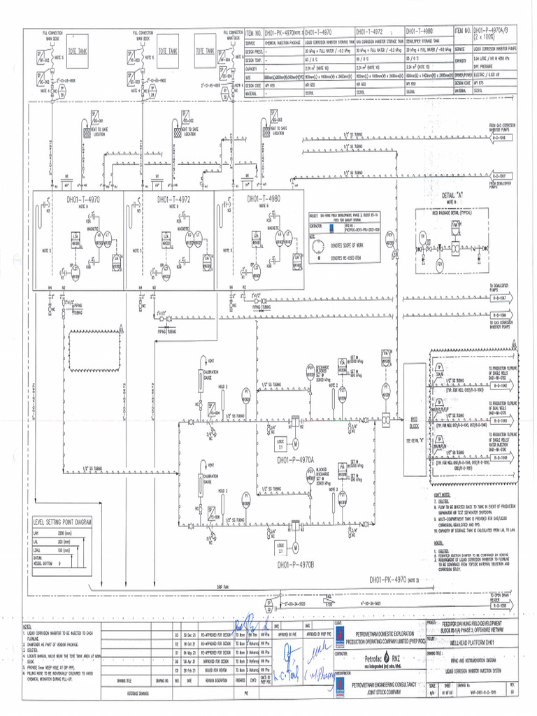 WHP-DH01-R-D-1065 - P - ID - Liquid Corrosion Inhibitor Injection ...