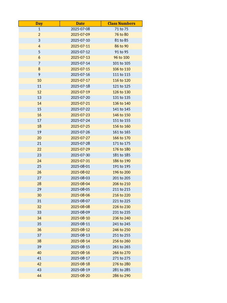 Geography Optional Timetable Styled | PDF