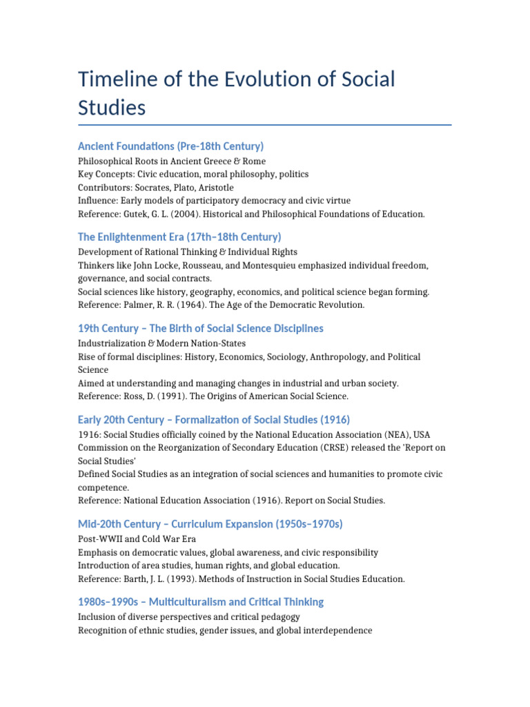 Evolution of Social Studies Timeline | PDF | Social Sciences | Science